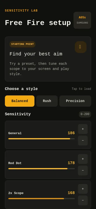 Free Fire Sensitivity Hub