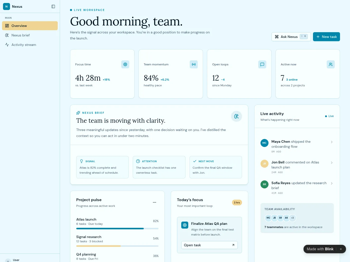 AI Future Dashboard