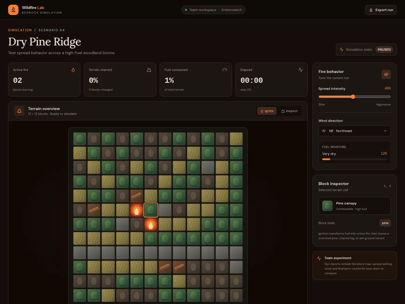 Wildfire Realism Addon