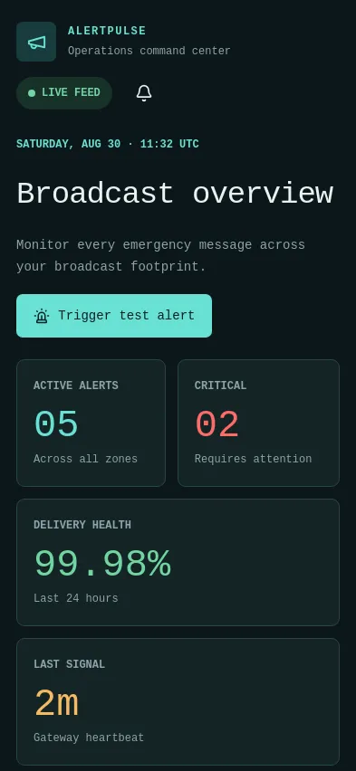 AlertPulse Dashboard