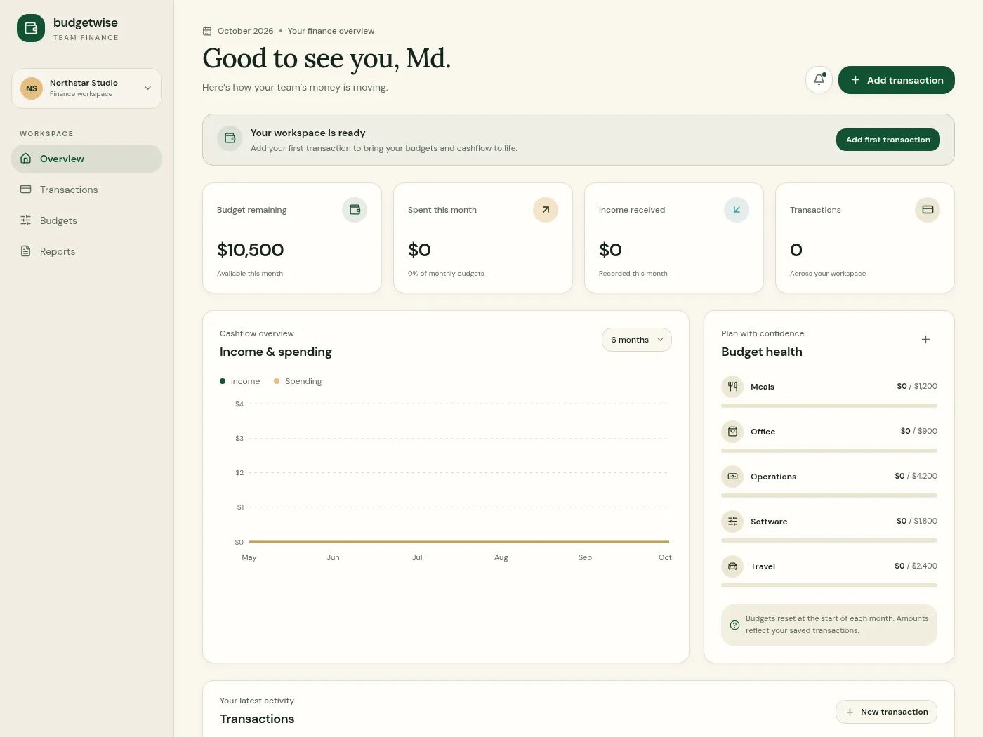 BudgetWise Platform