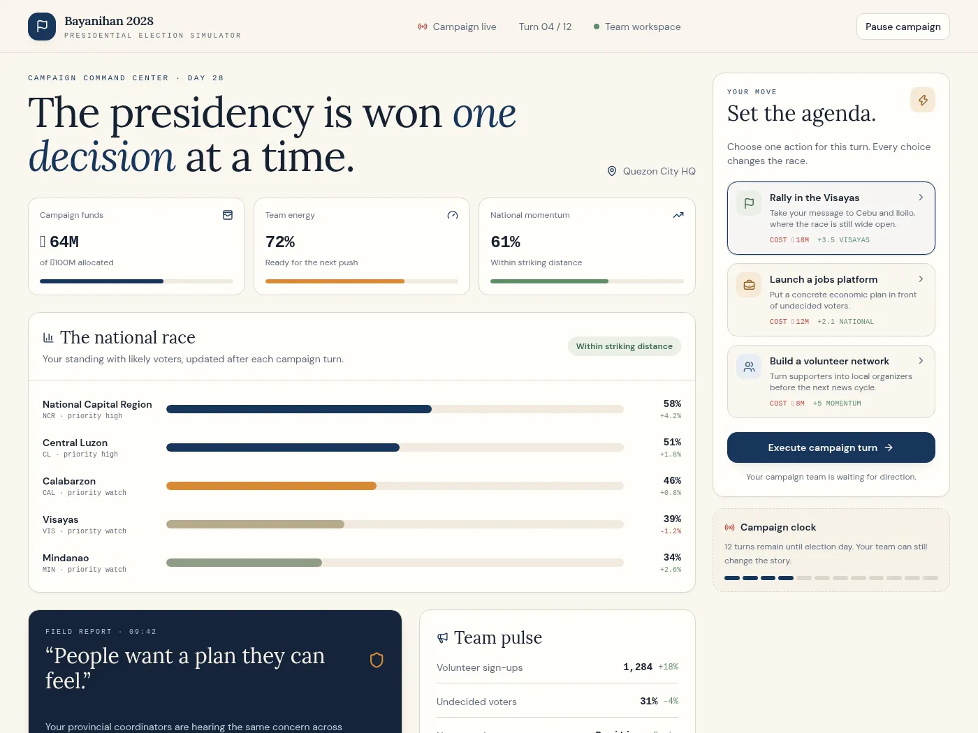 Philippine Election Simulator