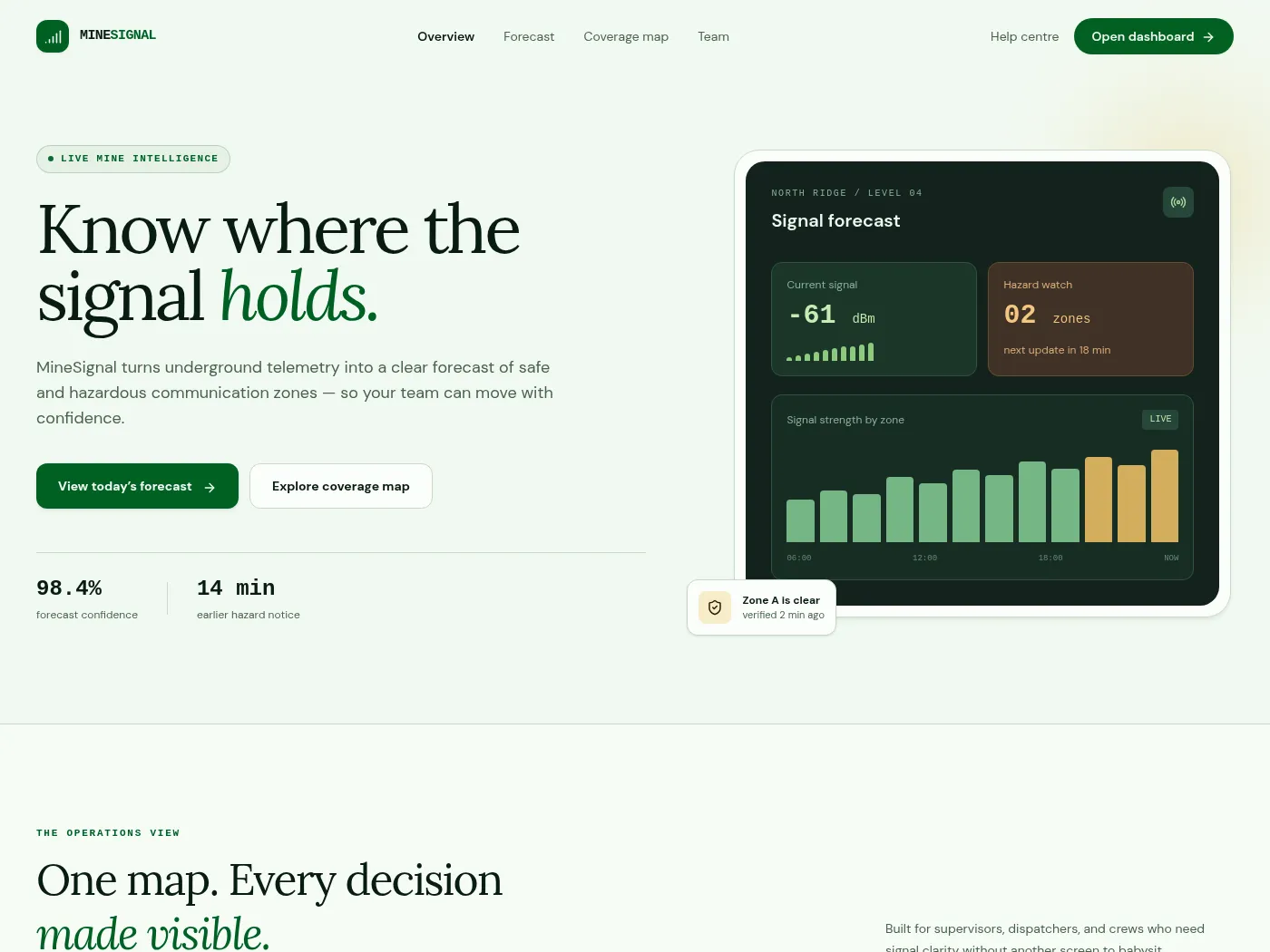 MineSignal Safety Portal