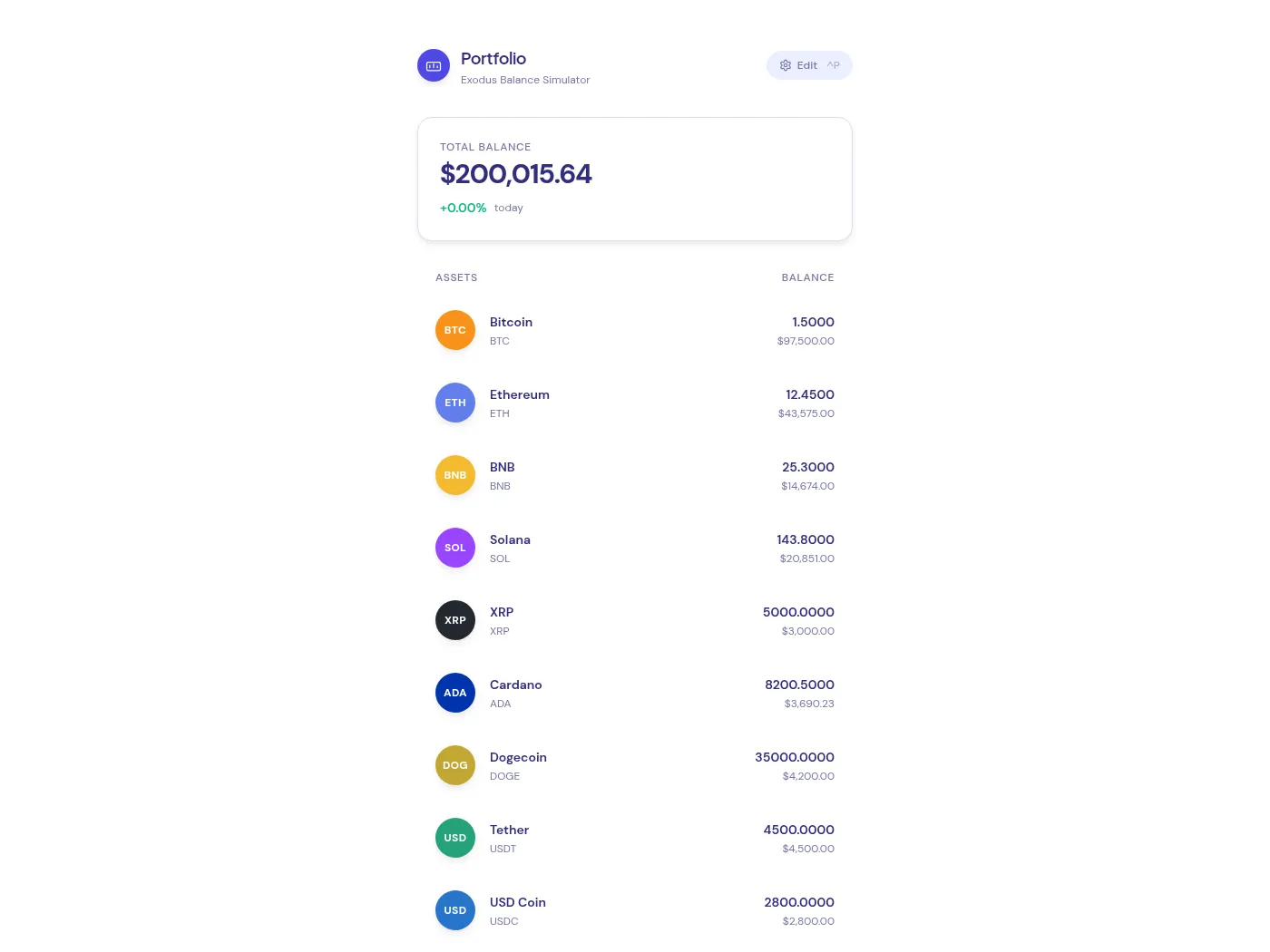 Exodus Balance Simulator