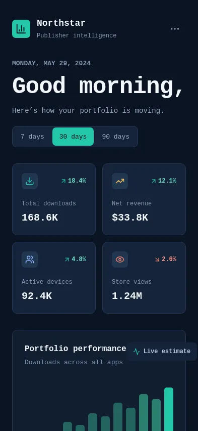 App Analytics Mobile