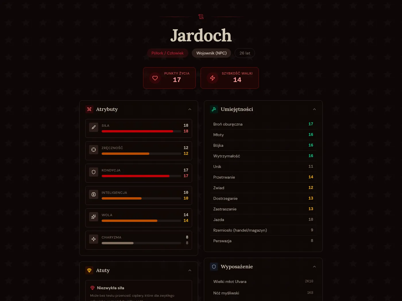 Jardoch NPC Sheet