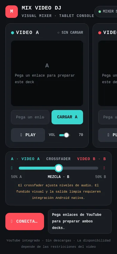 Mix Video DJ