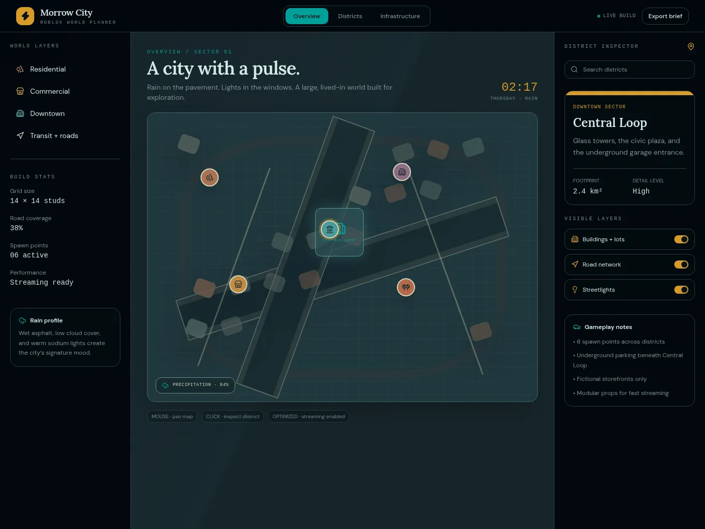 Detroit Roblox City Map