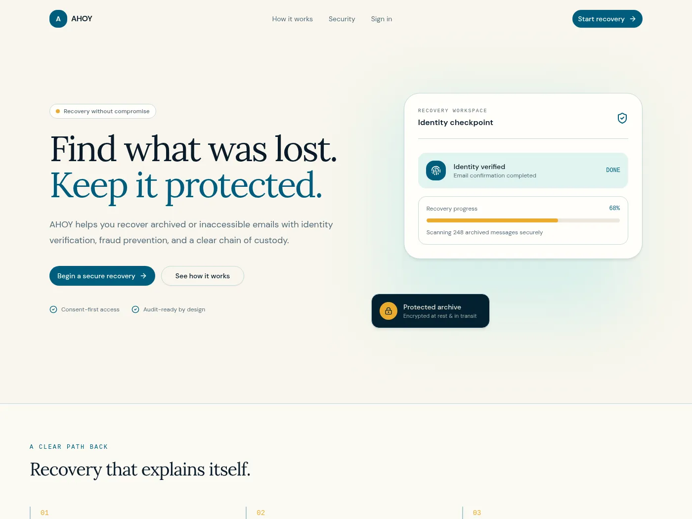 AHOY Email Recovery Platform