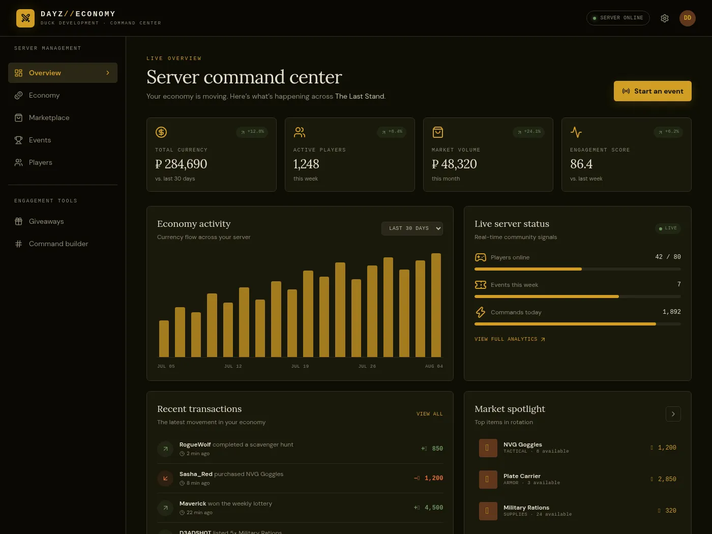 DayZ Discord Economy Bot
