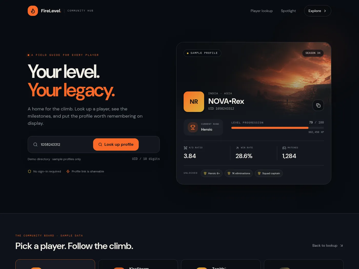 FireLevel Hub