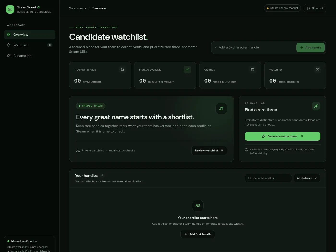 SteamScout AI