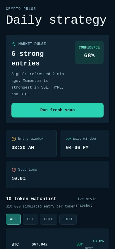 Crypto Pulse Tracker