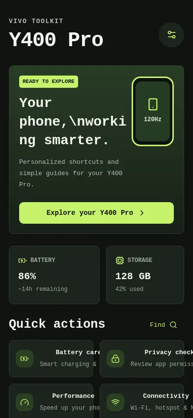 Vivo Y400 Pro Toolkit