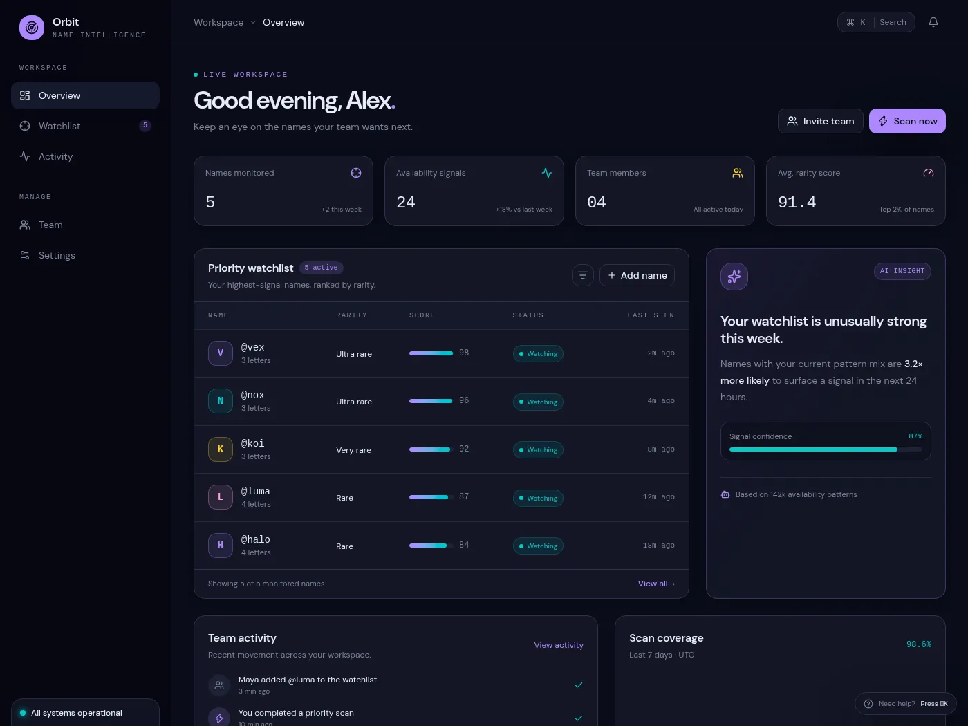 Discord Name Sniper