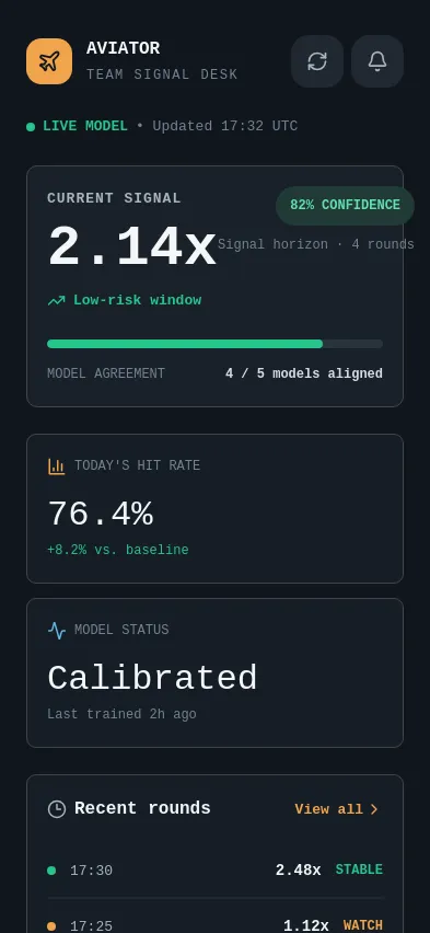 Aviator Signal Predictor