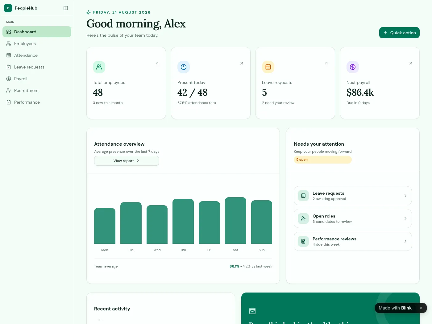 PeopleHub HR Dashboard