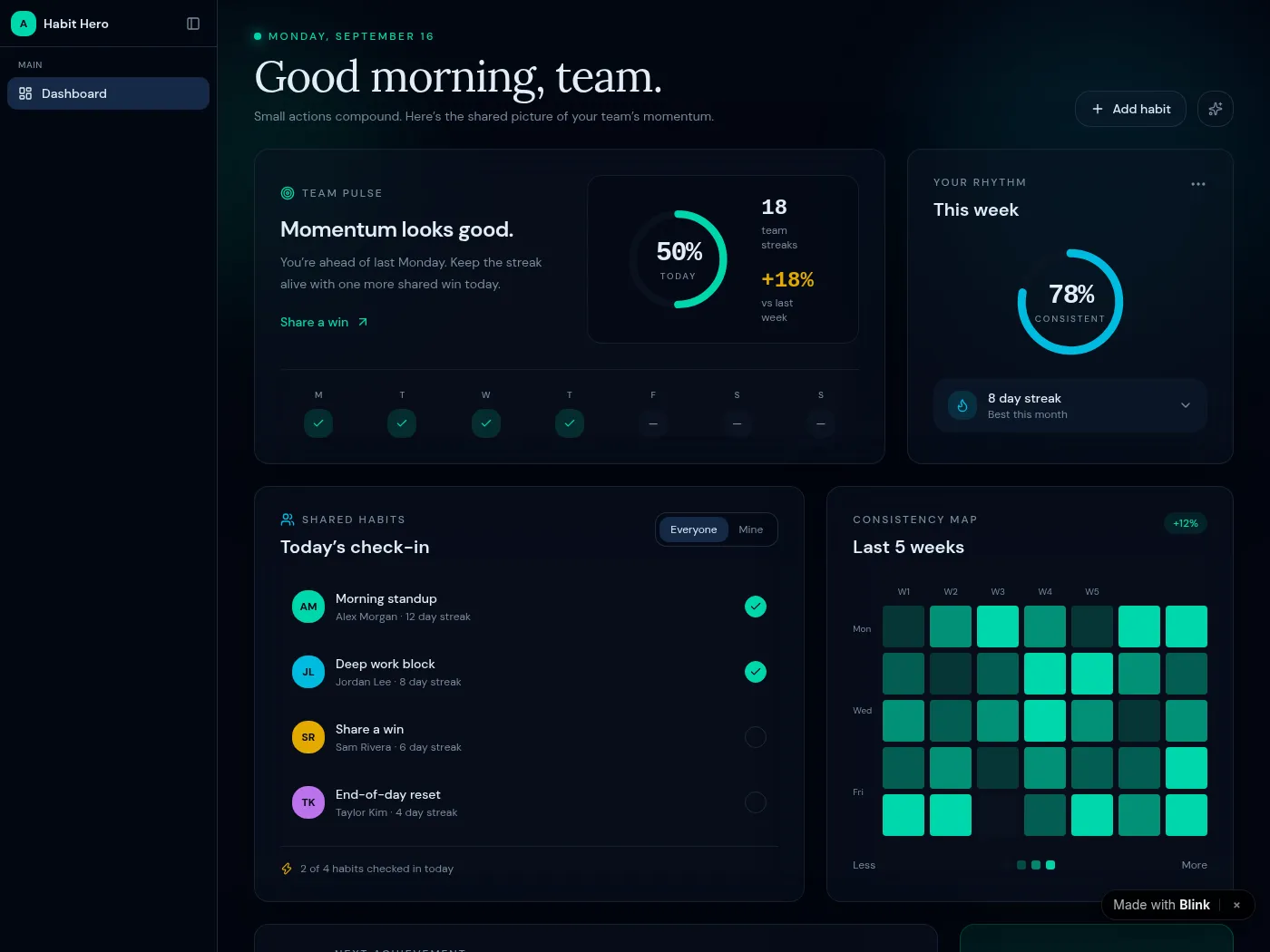 Habit Hero Dashboard