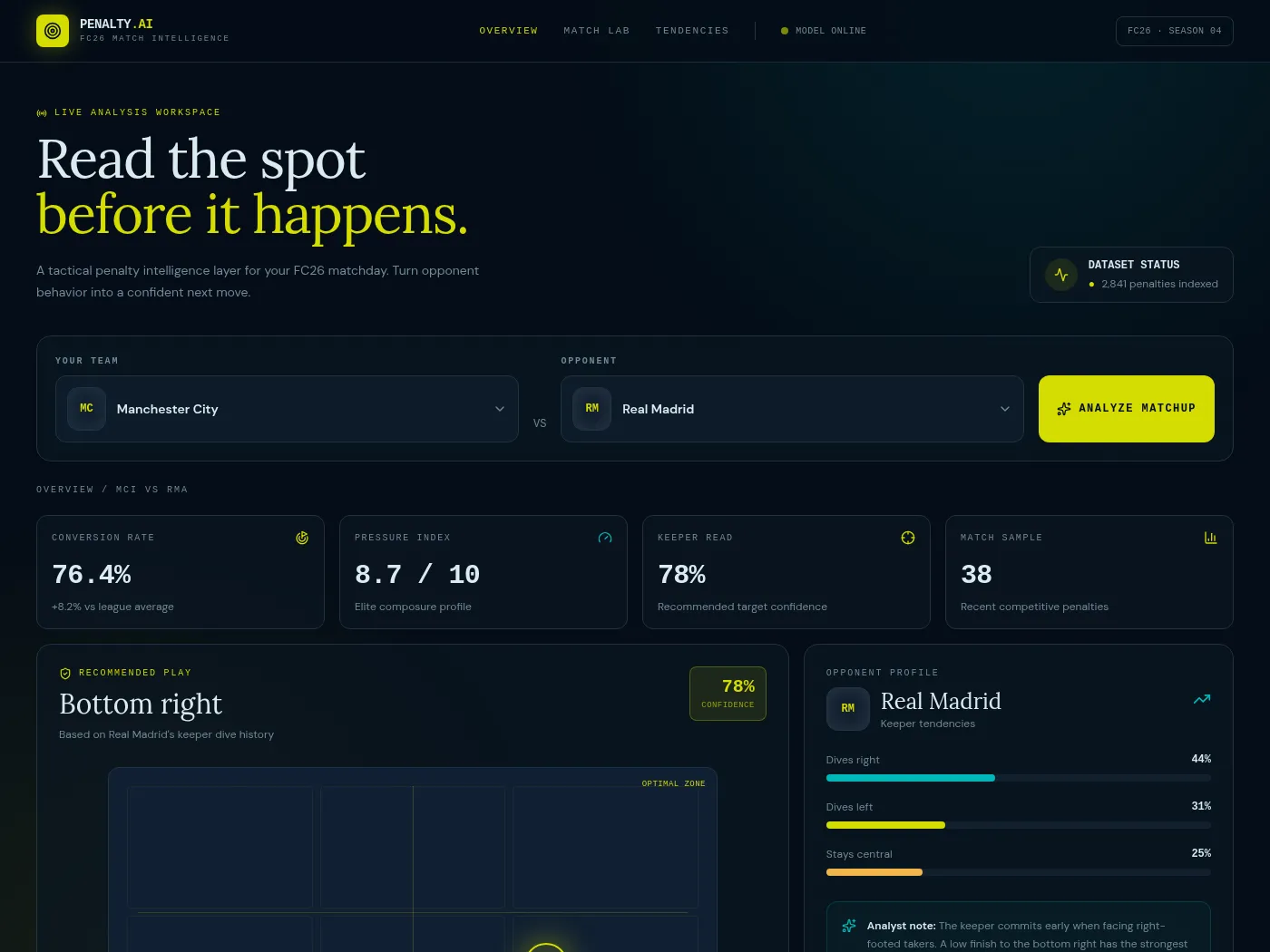 Penalty AI Match Analyzer