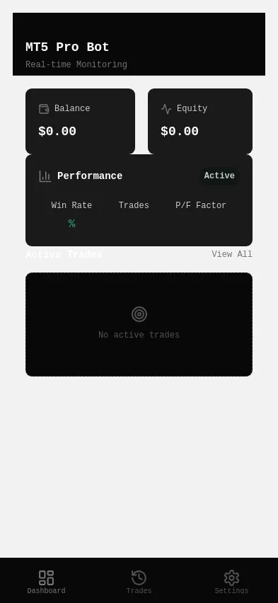 MT5 Pro EA Bot (Remix)