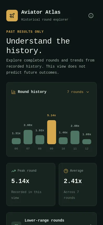 Aviator Signal AI App