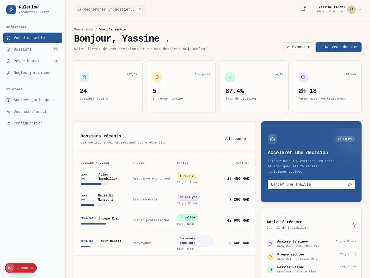 RuleFlow SaaS AI Platform