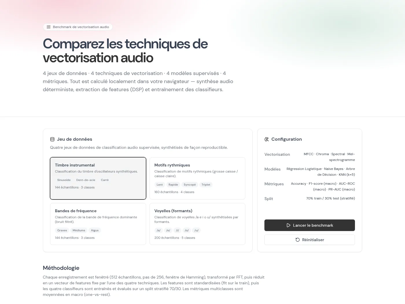 Audio Vectorization Lab