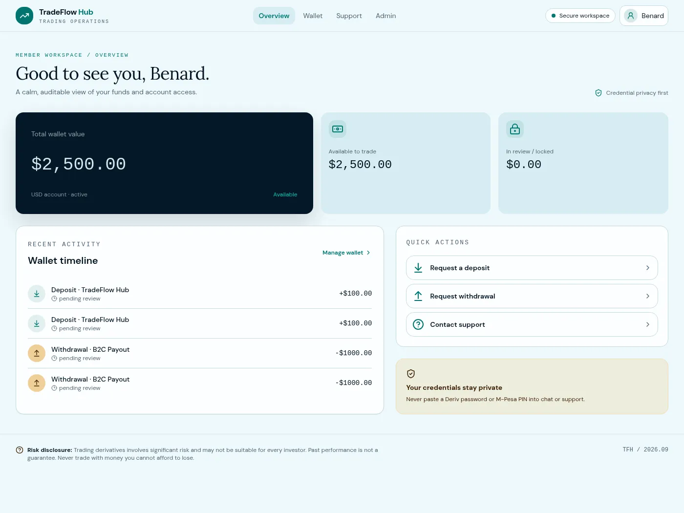 TradeFlowhub.com