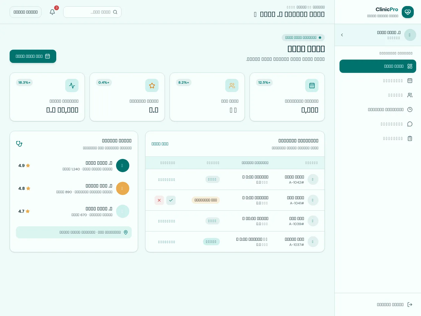 ClinicPro Management System