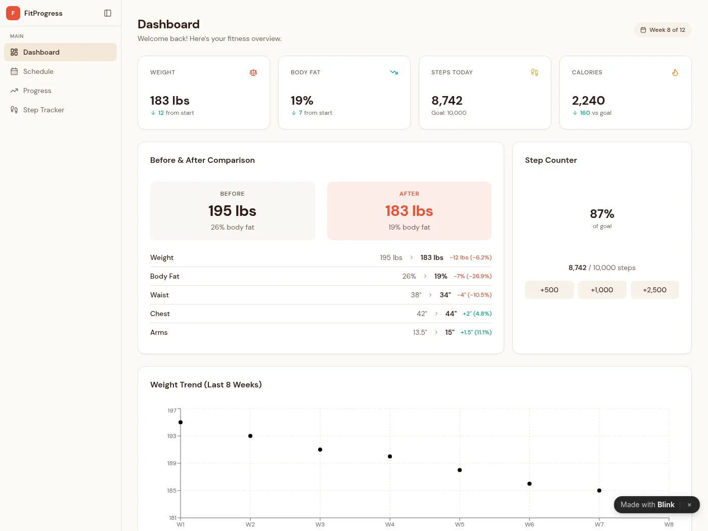 FitProgress Dashboard