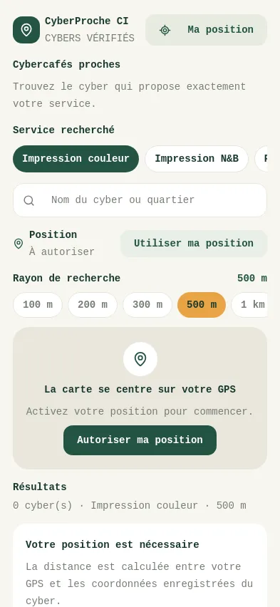 CyberProche CI Finder