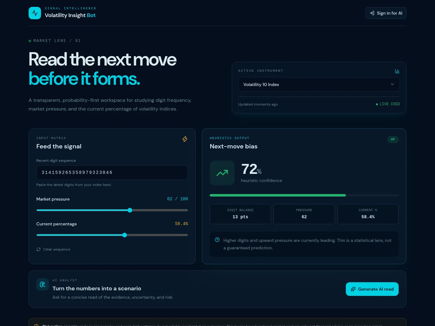 Volatility Insight Bot