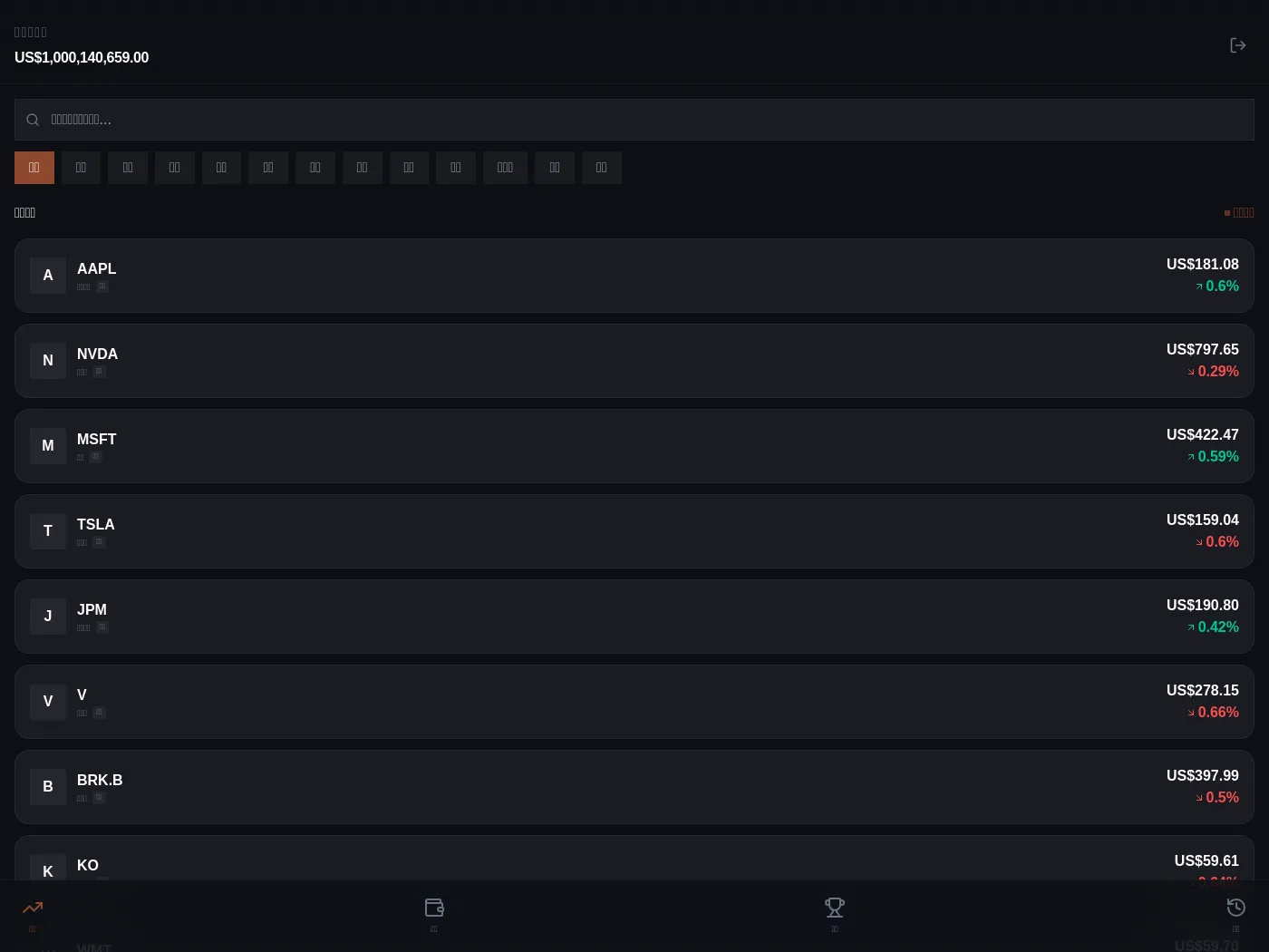 StockSim Pro
