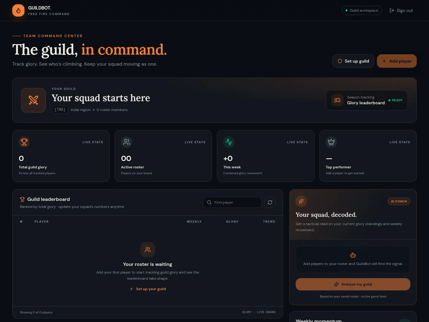 GuildBot AI Insights