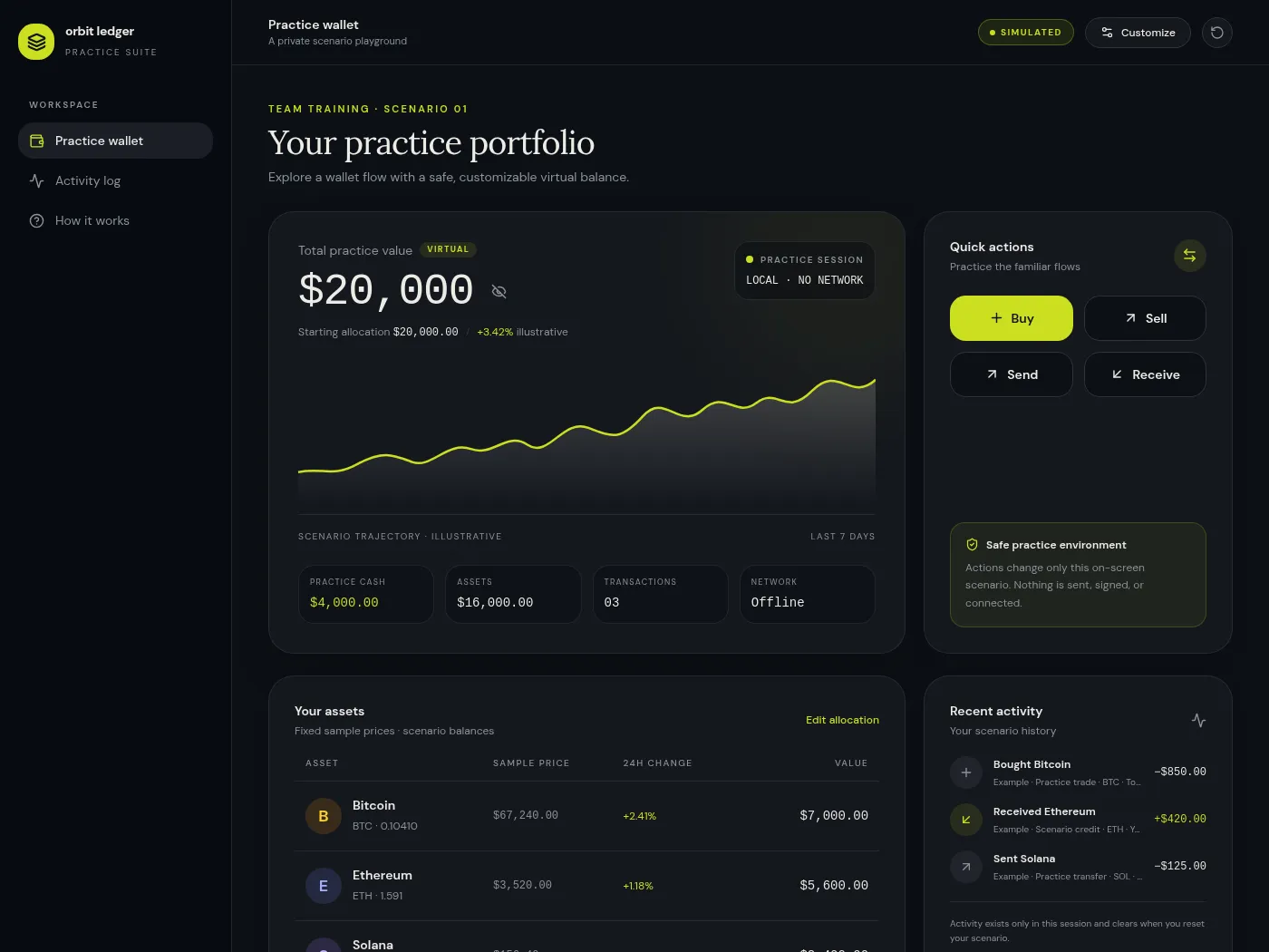 LARP Crypto Wallet