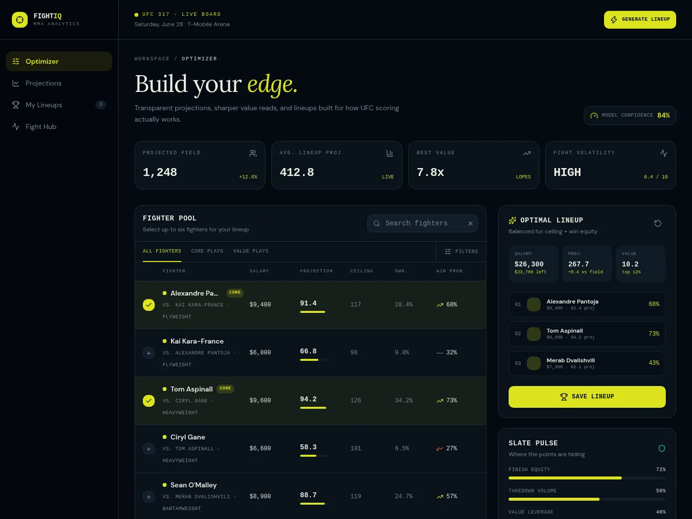 MMA Lineup Optimizer