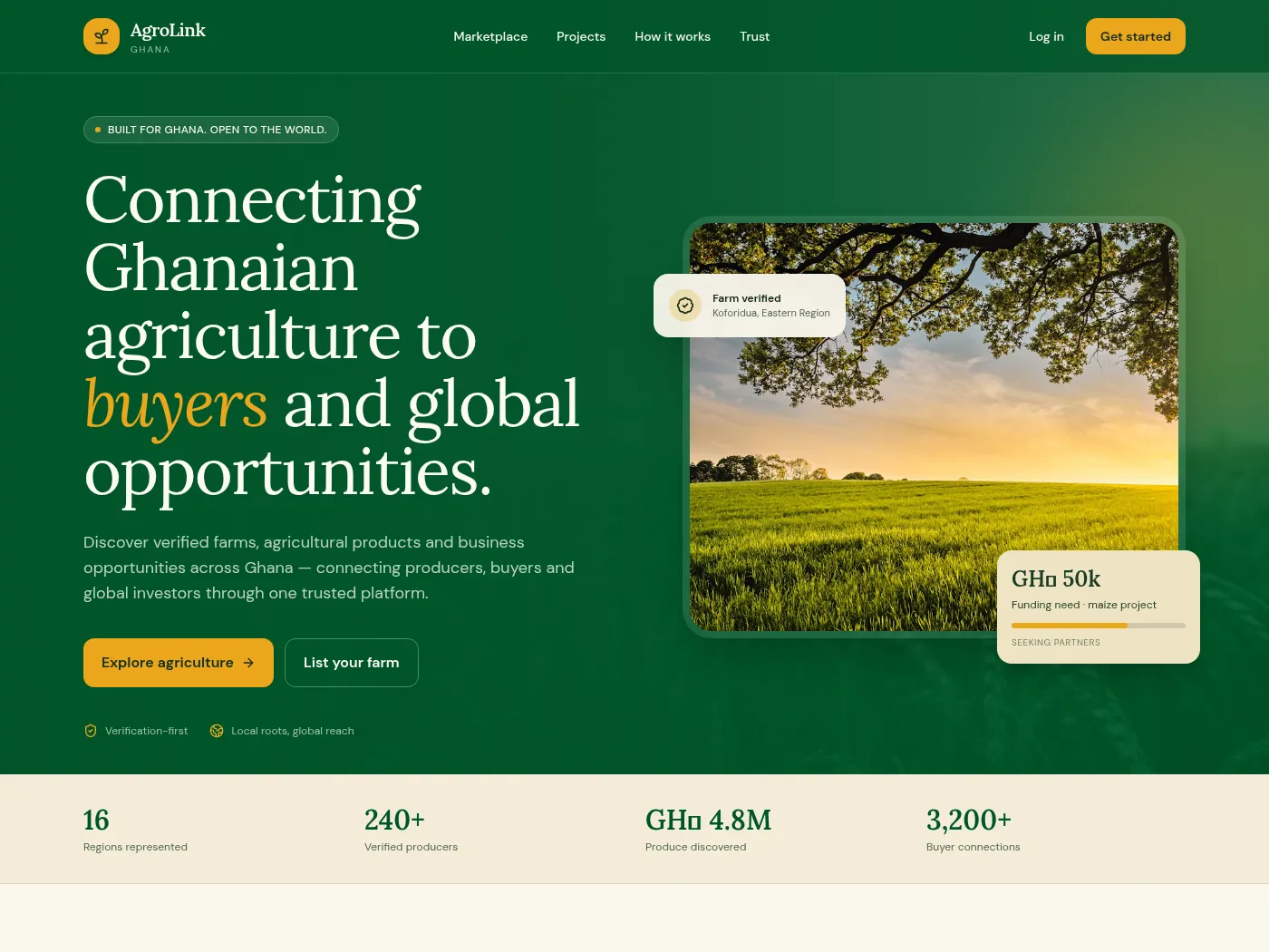 AgroLink Ghana