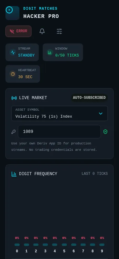Digit Hacker Pro Mobile