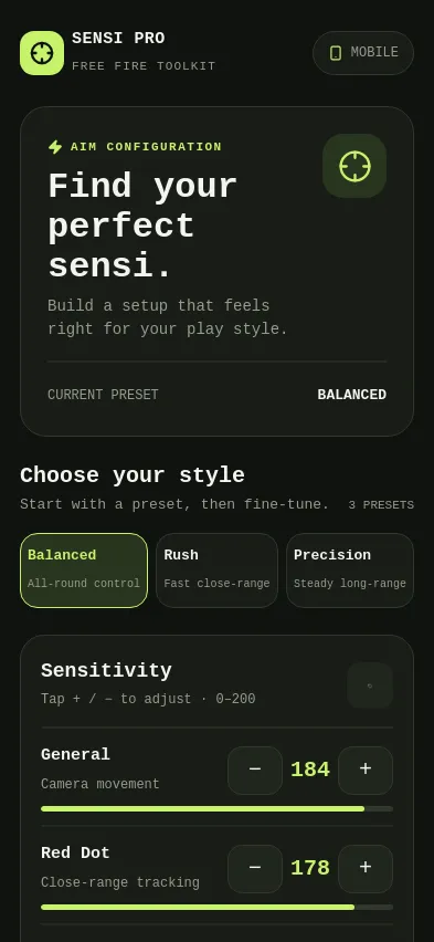 Free Fire Sensi Pro