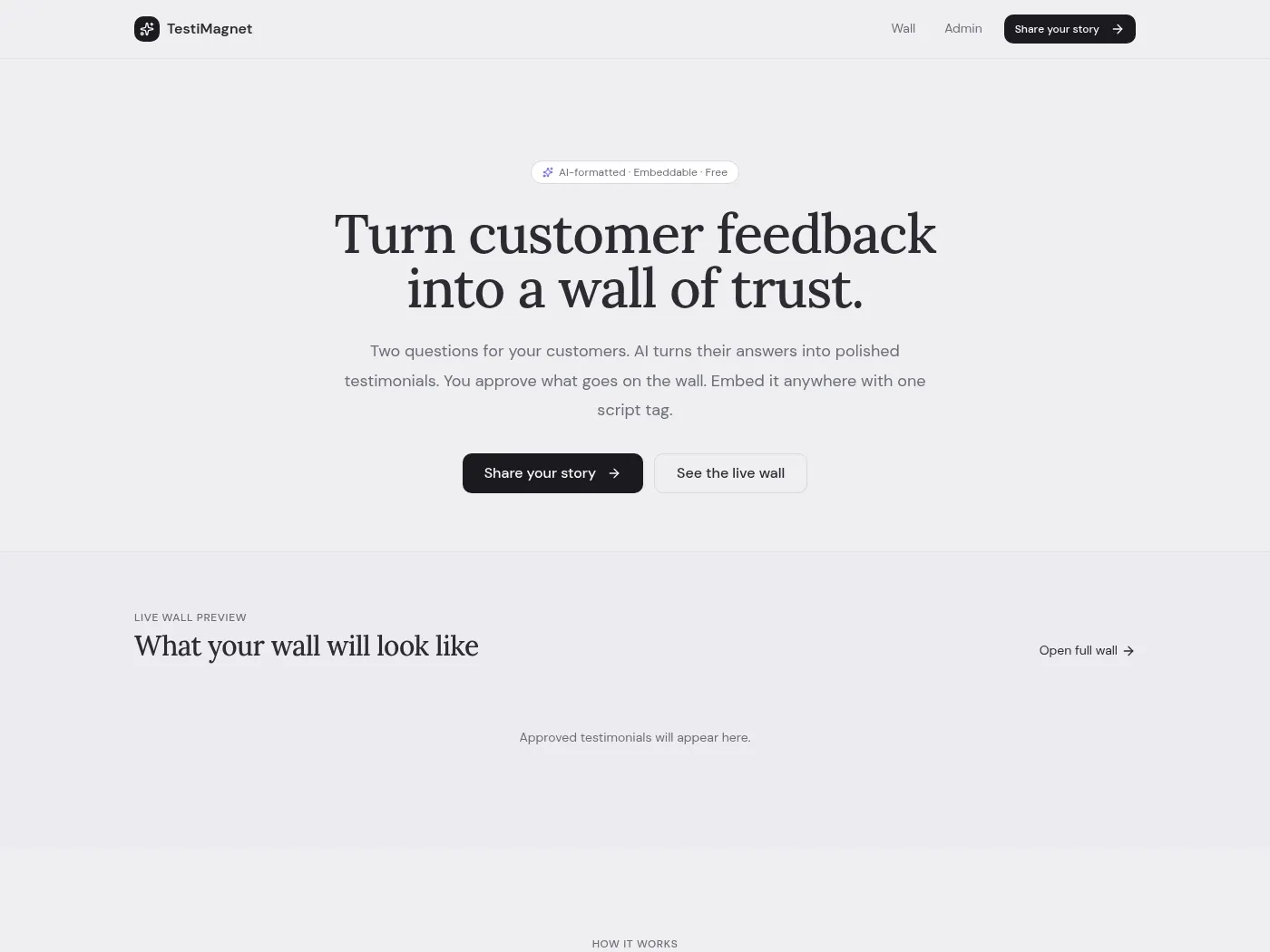 TestiMagnet