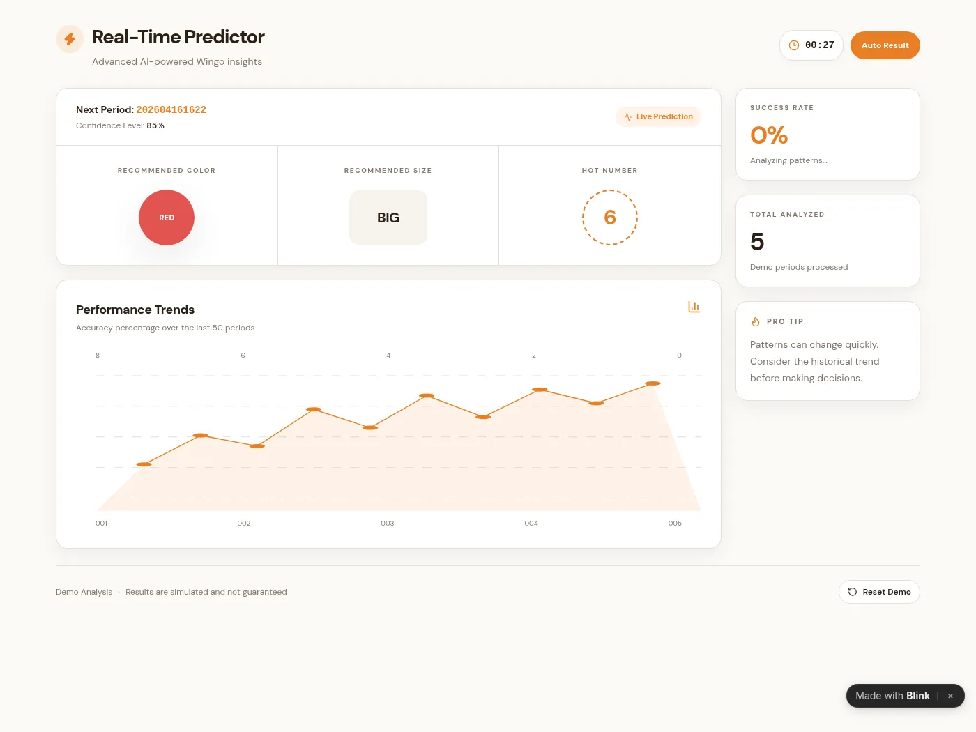 Wingo Predictor Dashboard