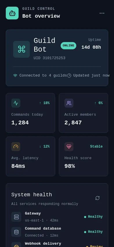 Guild Bot Manager
