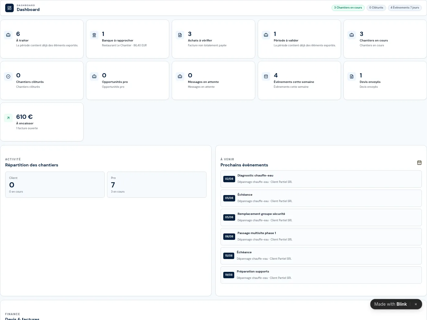 Ydris Workspace Suite