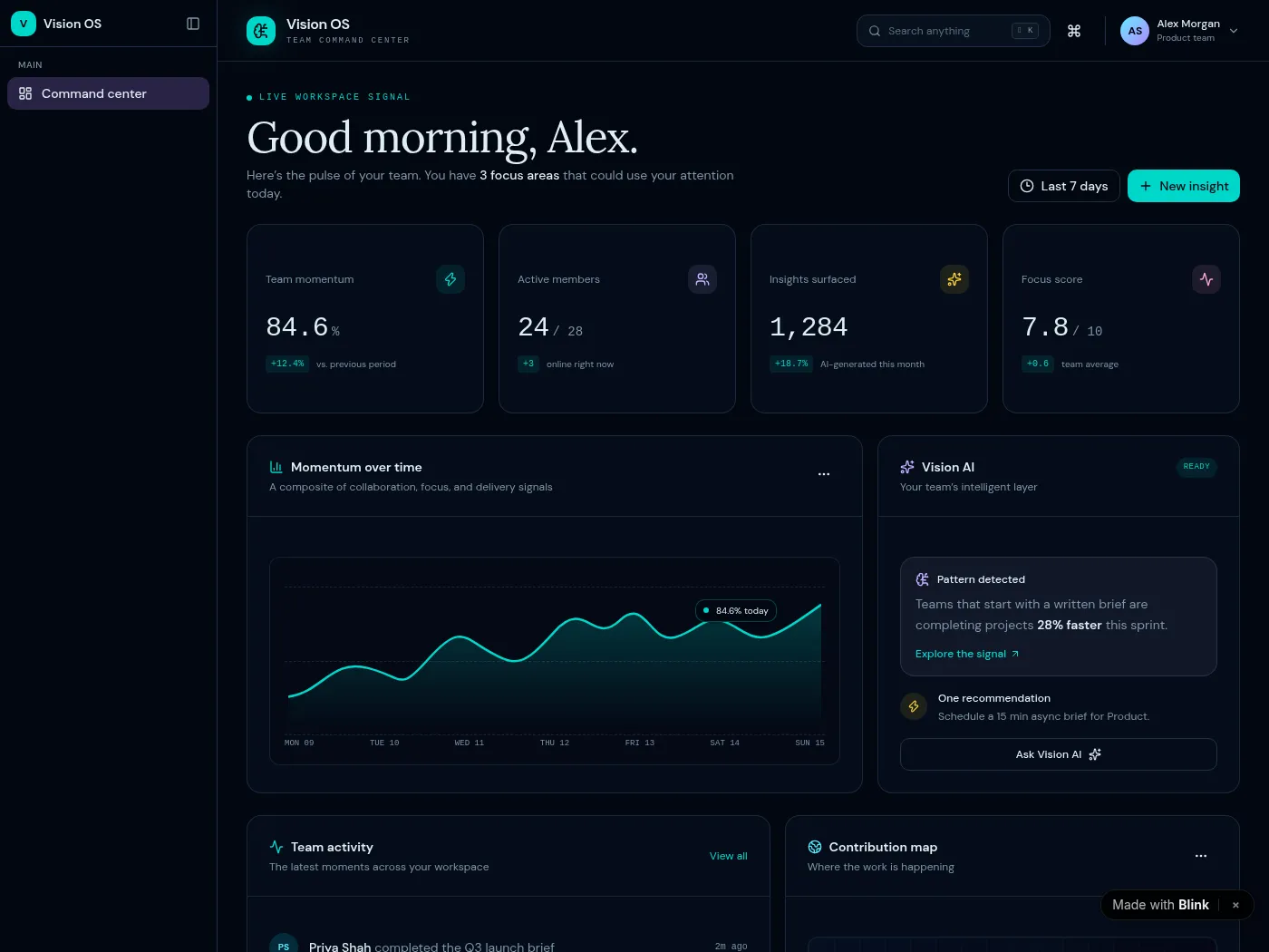 AI Vision Dashboard