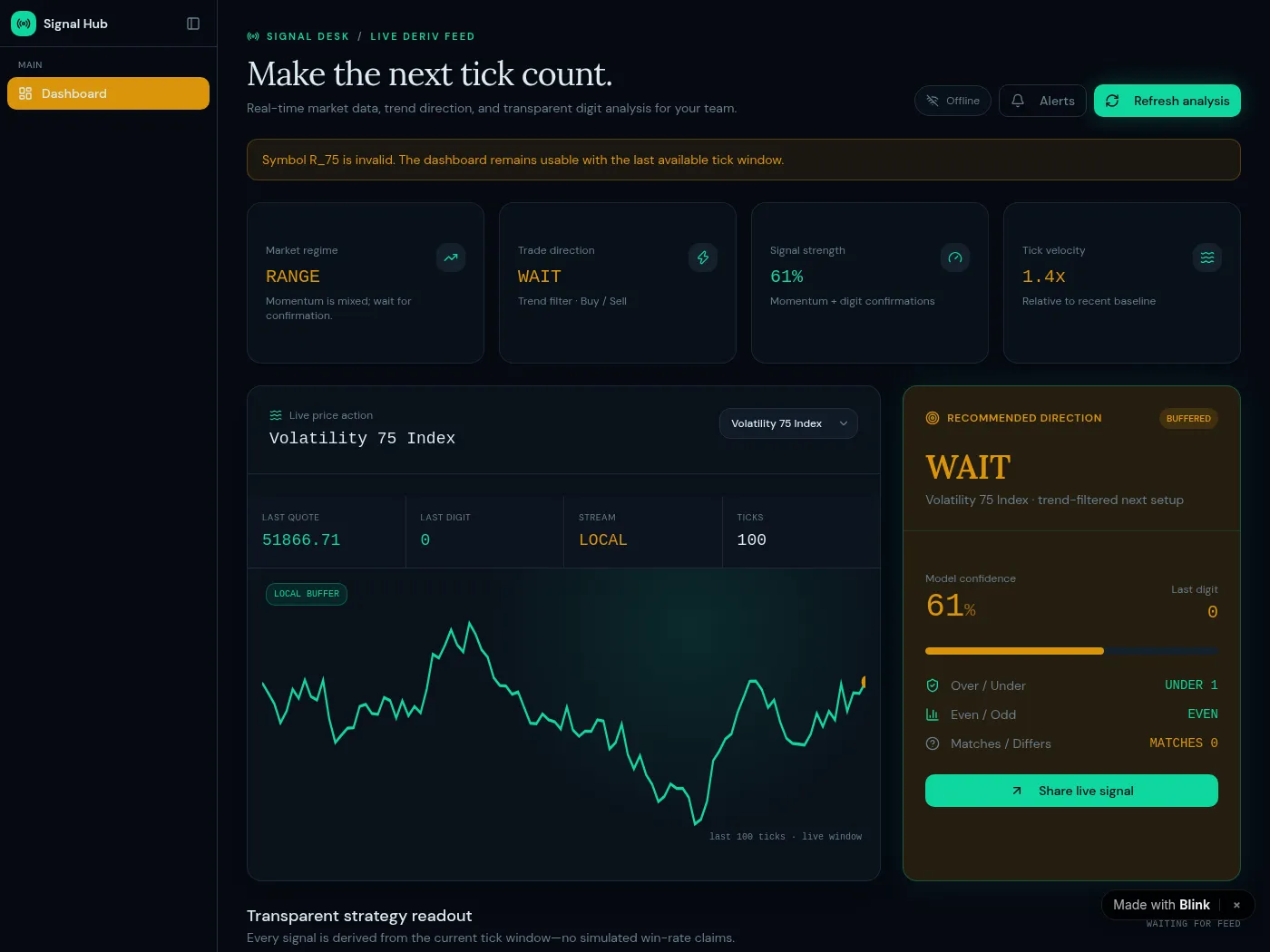 Volatility Signal Hub