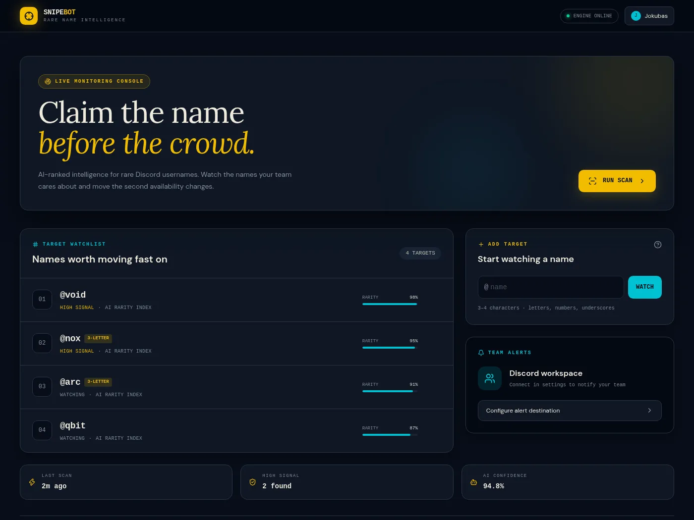 Username SnipeBot