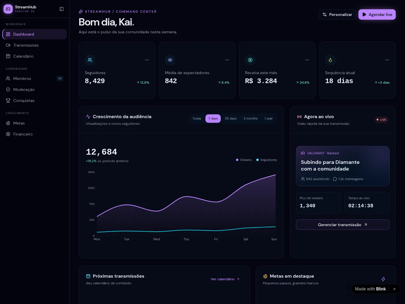 StreamHub Pro