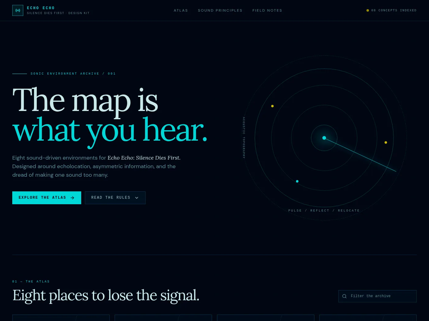 Echo Echo Map Design Kit