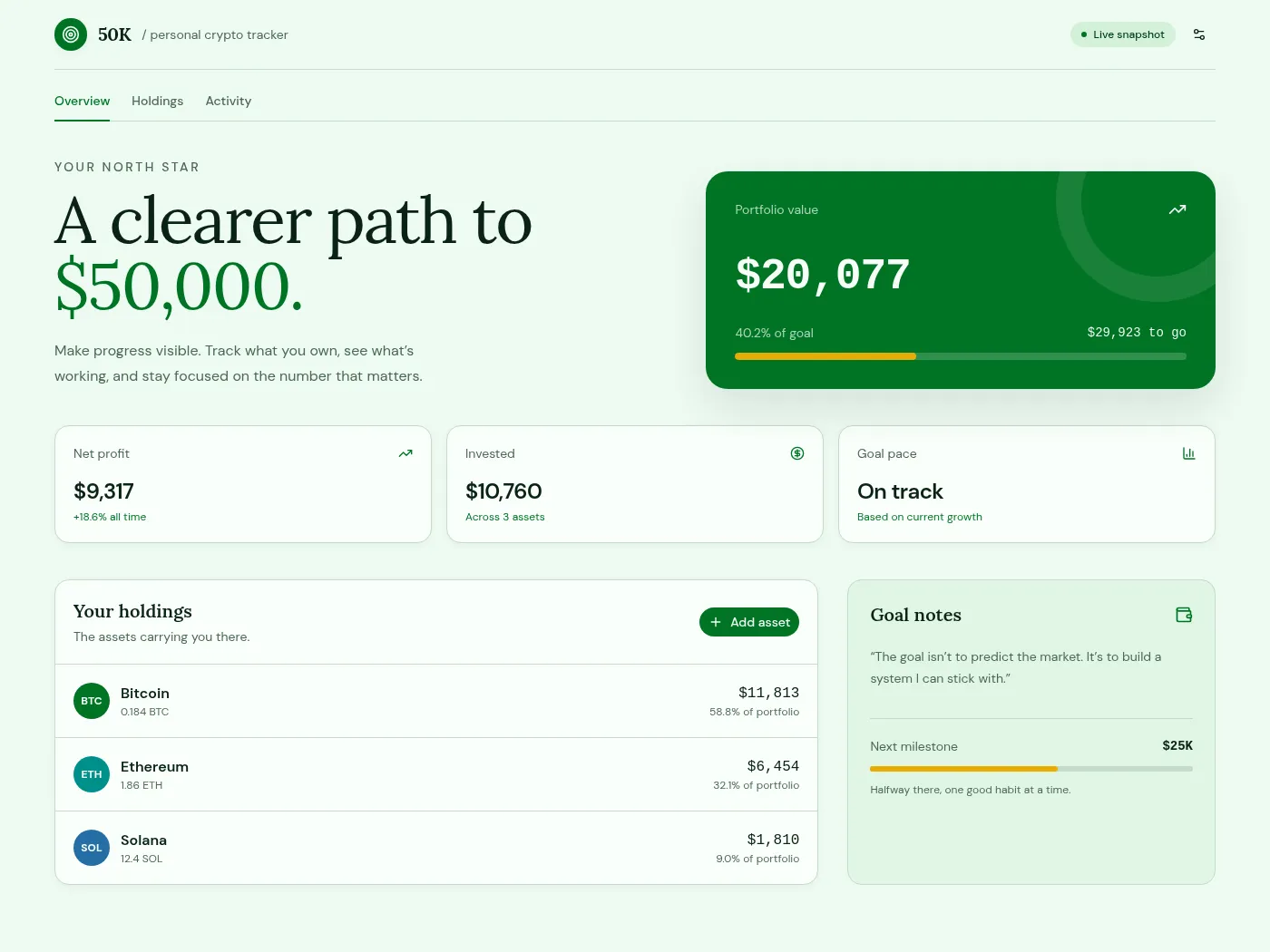 Crypto50K Tracker