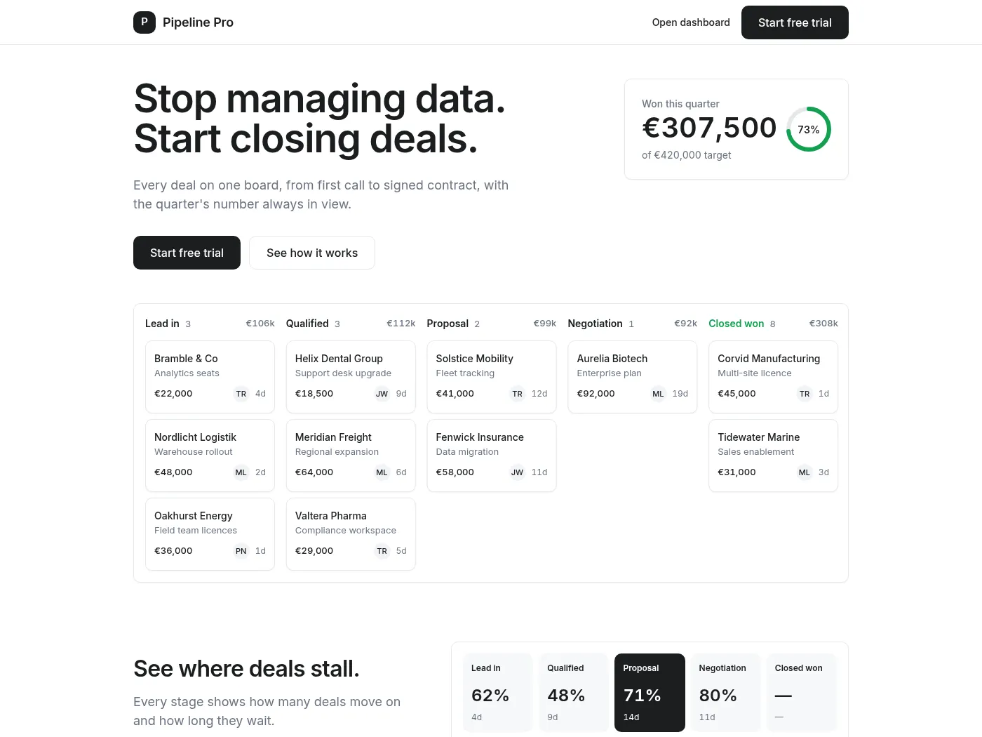 Pipeline Pro CRM Board